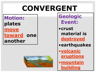 Plate tectonics notes | PDF | Geology | Science