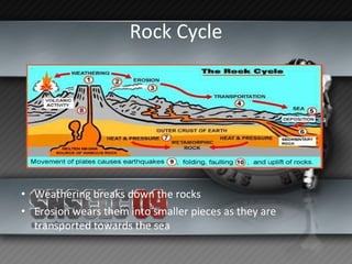 Plate Tectonics | PPT | Geology | Science
