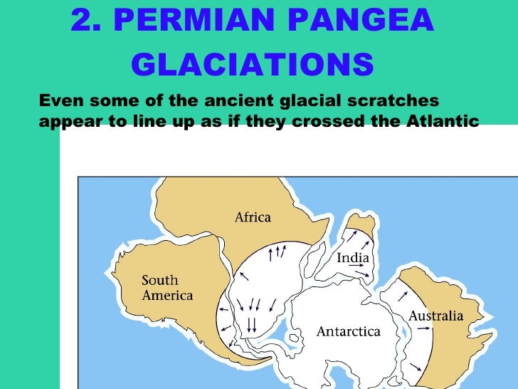 Plate Tectonics Part1