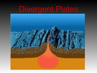 Plate Tectonics Pk | PPT