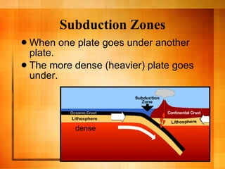 Plate Tectonics | PPT