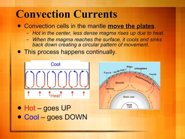 Plate Tectonics | PPT | Geology | Science
