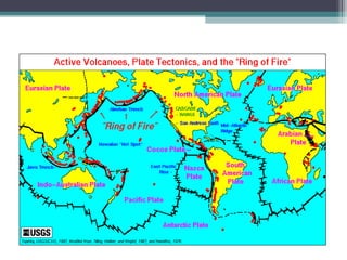 IGCSE Plate tectonics and Weathering | PPT