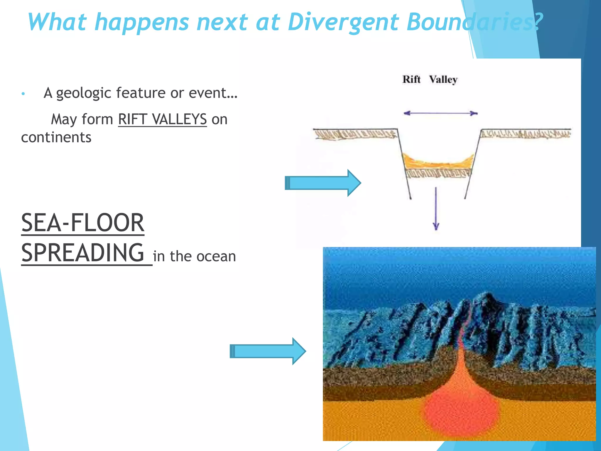 PLATE TECTONICS_PPT.ppt