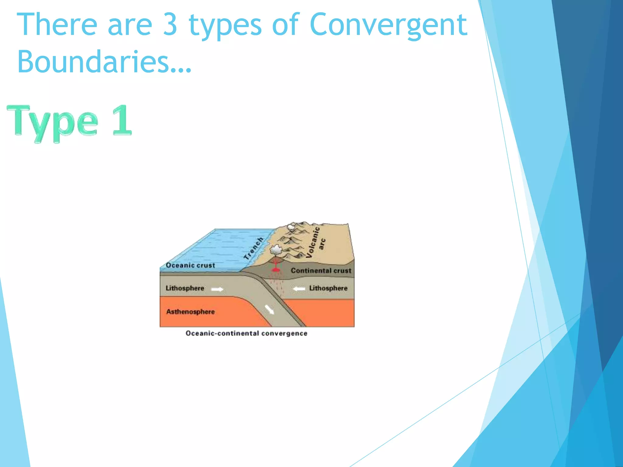 PLATE TECTONICS_PPT.ppt
