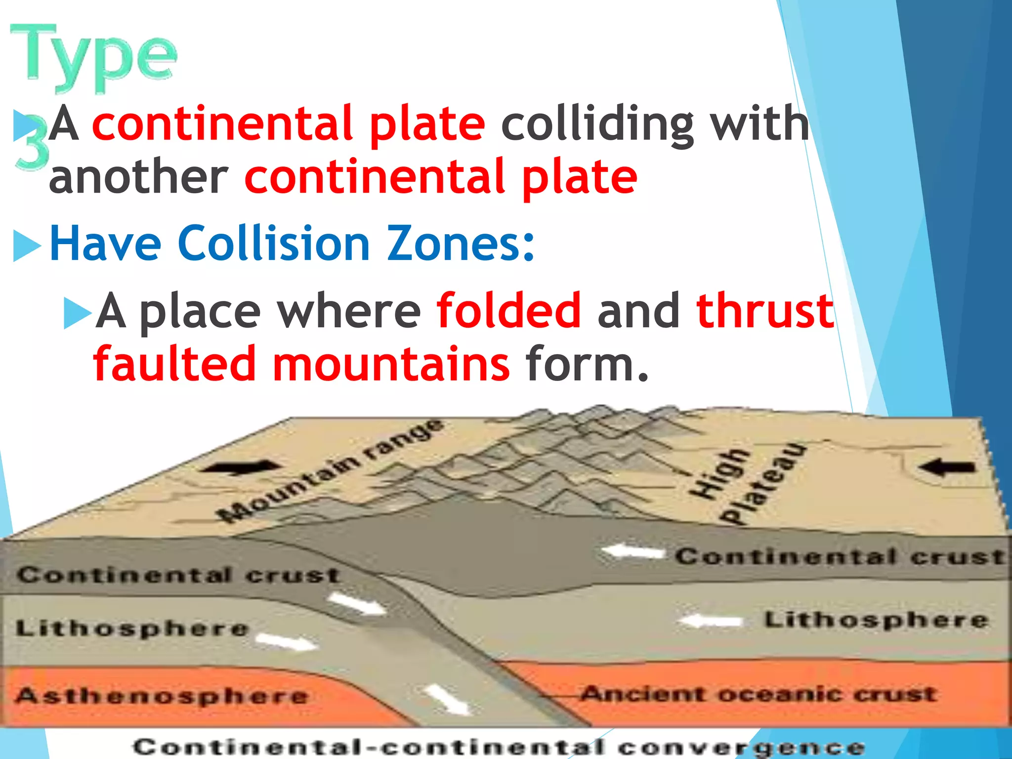 PLATE TECTONICS_PPT.ppt