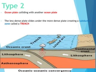 PLATE TECTONICS_PPT.ppt
