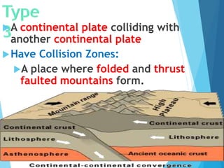 PLATE TECTONICS_PPT.ppt