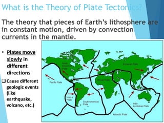 PLATE TECTONICS_PPT.ppt | Free Download