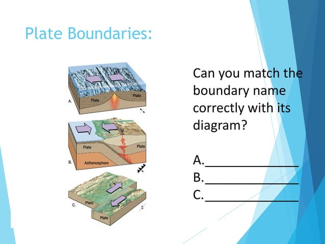PLATE TECTONICS_PPT.ppt