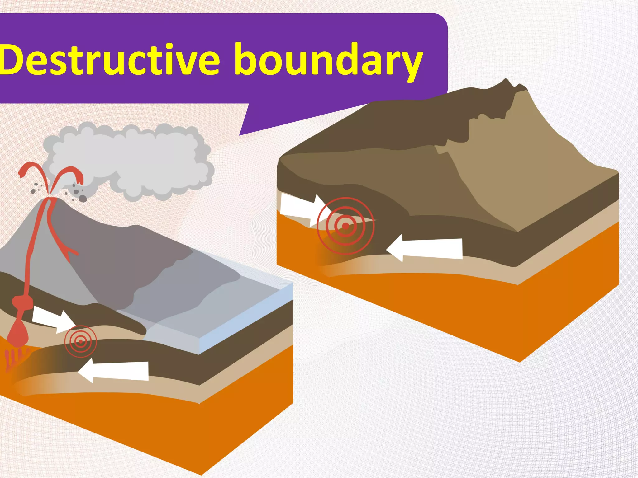 A presentation on Plate Tectonics | PDF
