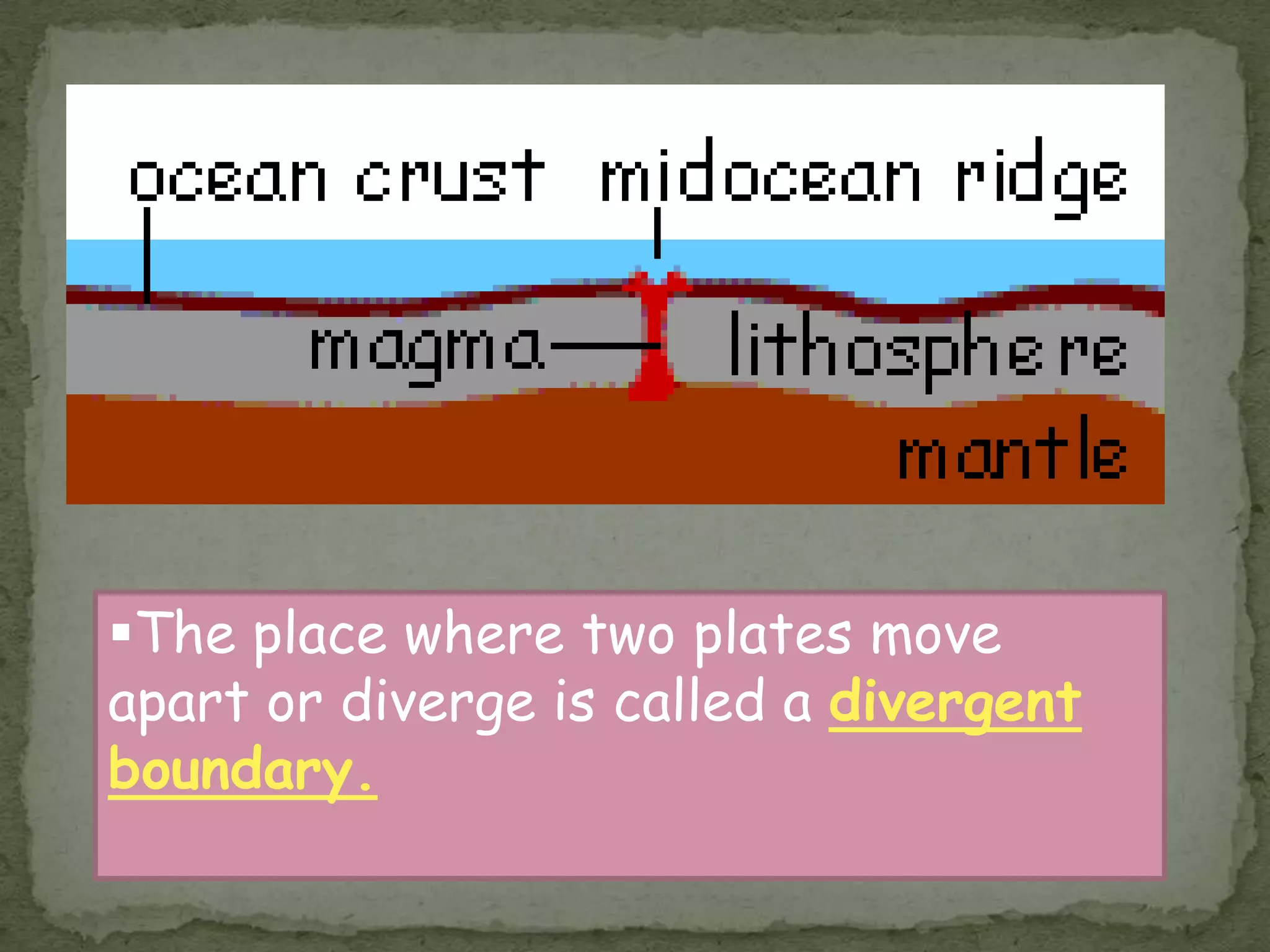 Plate tectonics review #2 | PPT