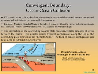 Plate Tectonics | PPT