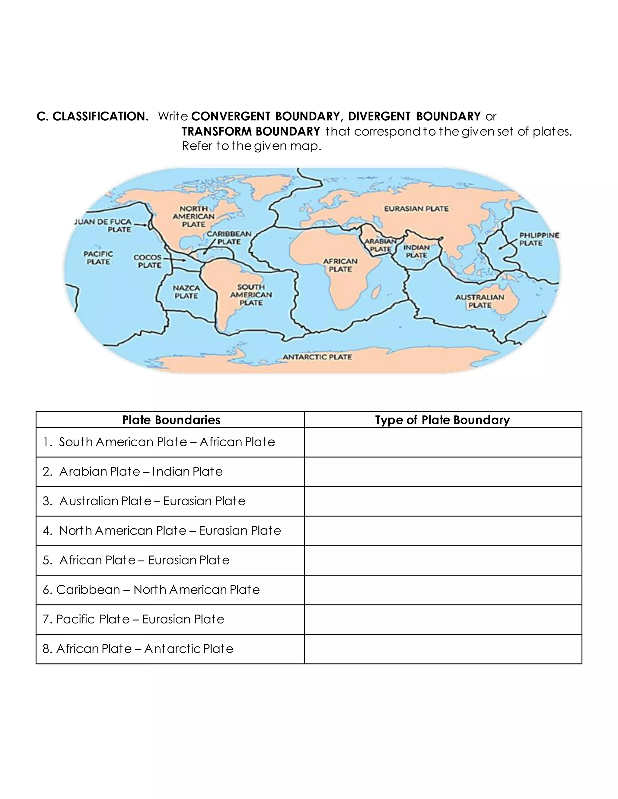 Plate tectonics stop let's check your understanding | PDF