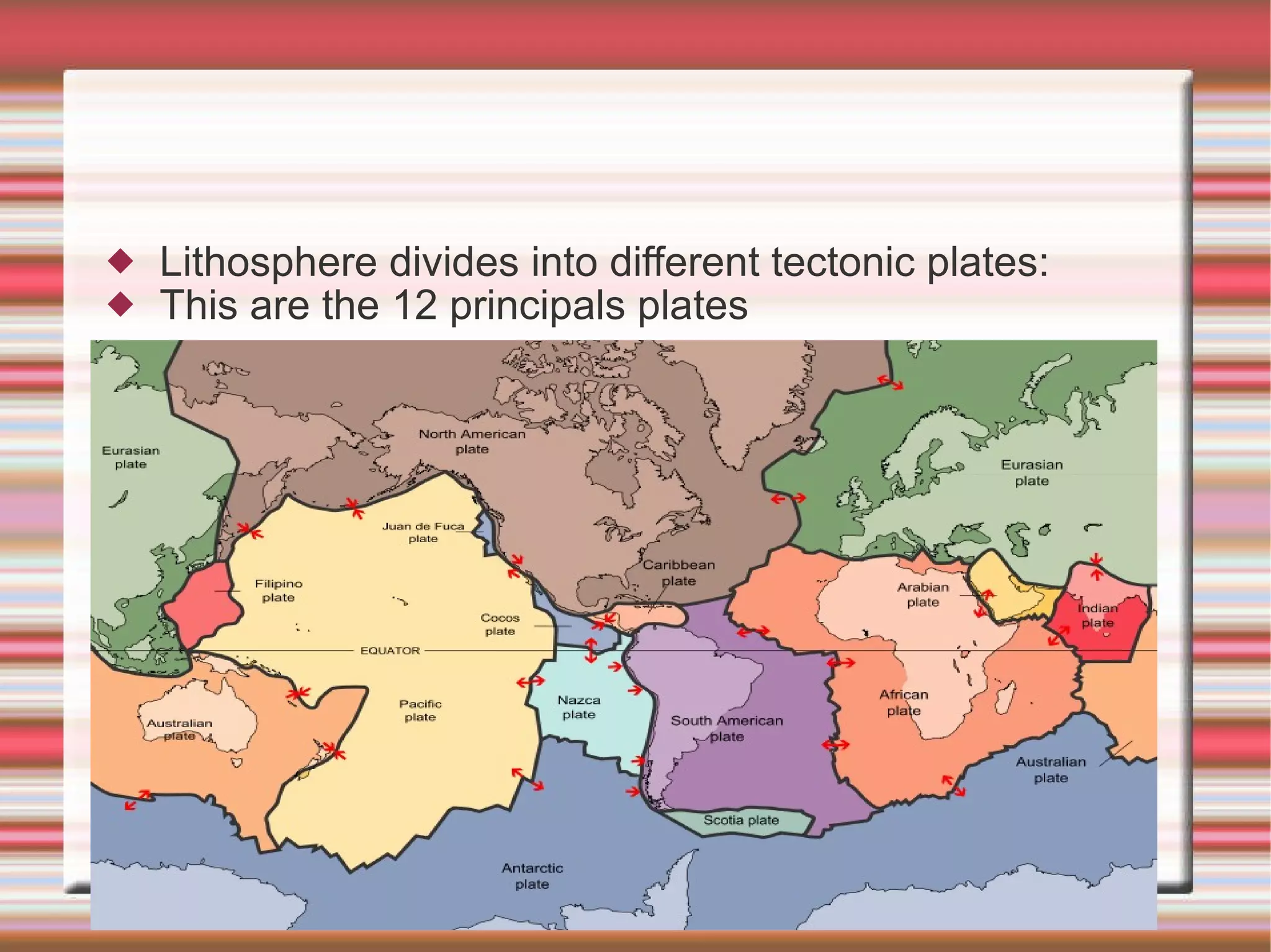 Plate tectonics theory | PPT
