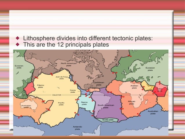 Plate tectonics theory | PPT