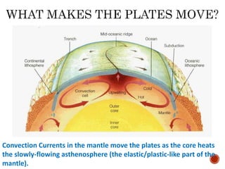 platetectonics theory.ppt | Geography | Science
