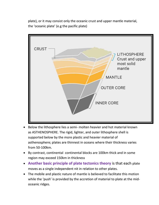 Plate tectonics theory.docx