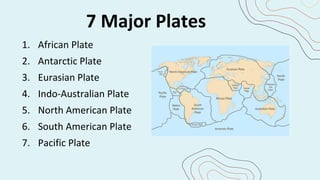 Plate Tectonics Theory.pdf