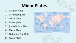 Plate Tectonics Theory.pdf