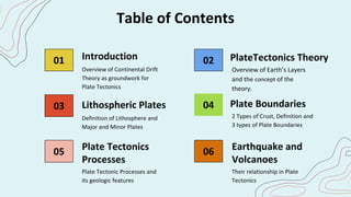 Plate Tectonics Theory.pdf