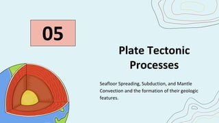 Plate Tectonics Theory.pdf
