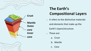 Plate Tectonics Theory.pdf