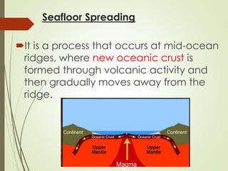 plate tectonics theory.pdf; boundaries.1 | PPT