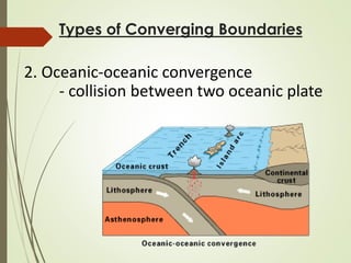 plate tectonics theory.pdf; boundaries.1 | PPT