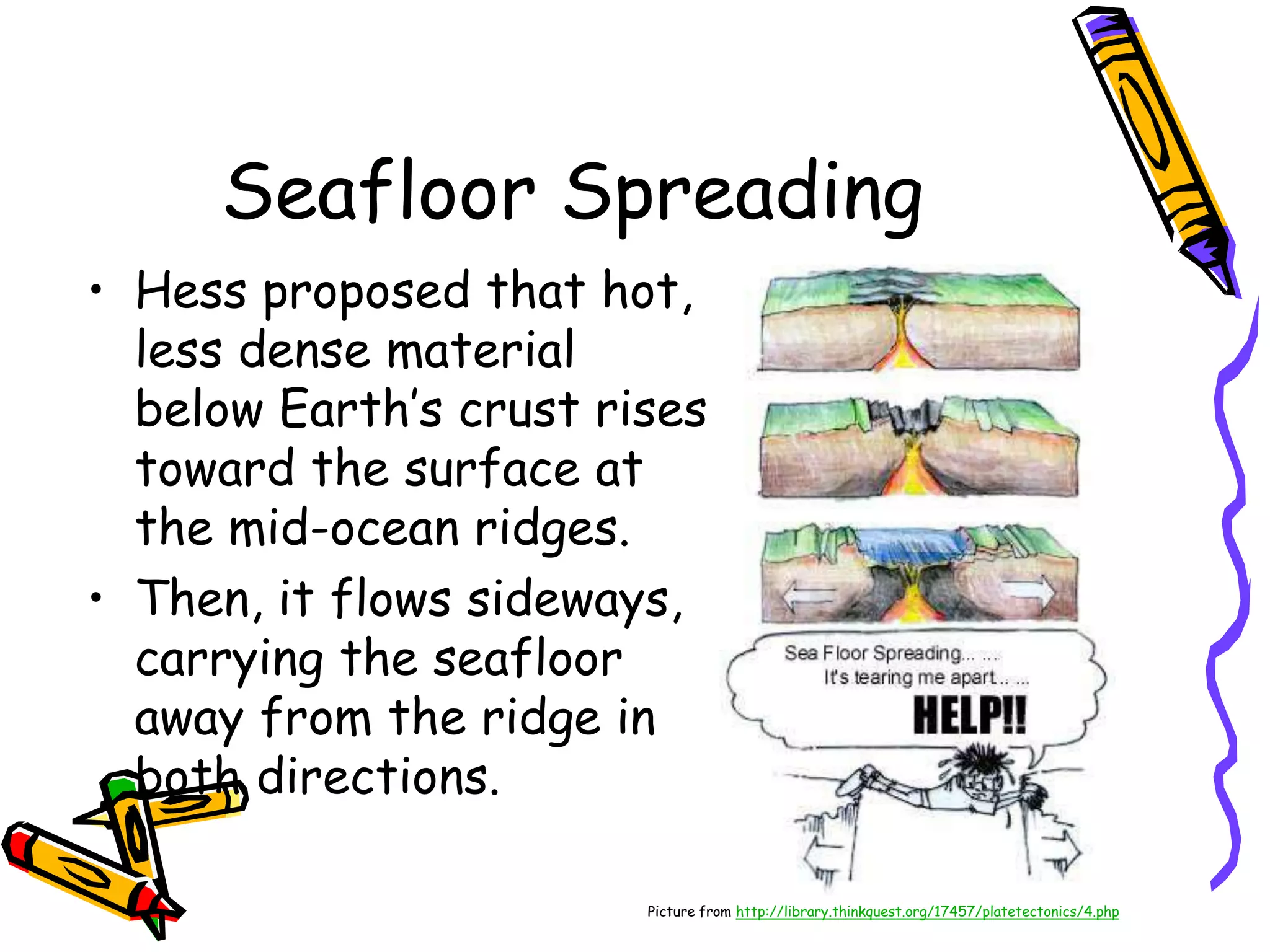 Plate Tectonic Theory.ppt