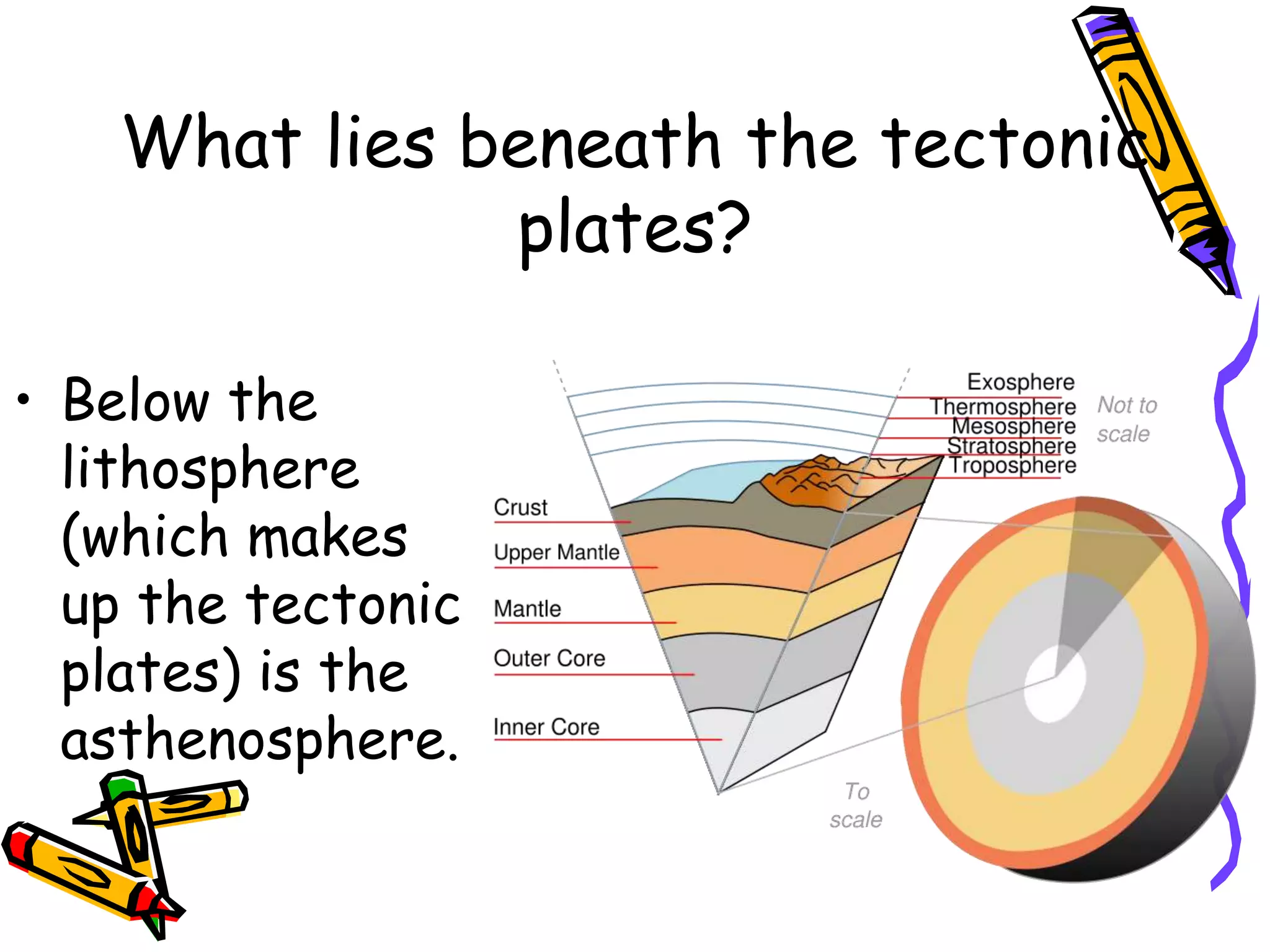 Plate Tectonic Theory.ppt