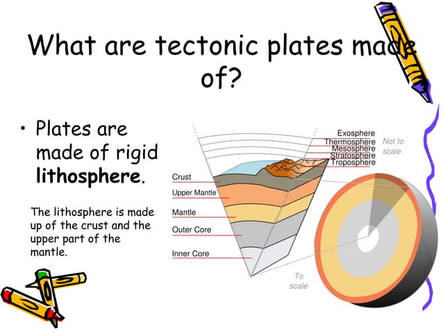 Plate Tectonic Theory.ppt