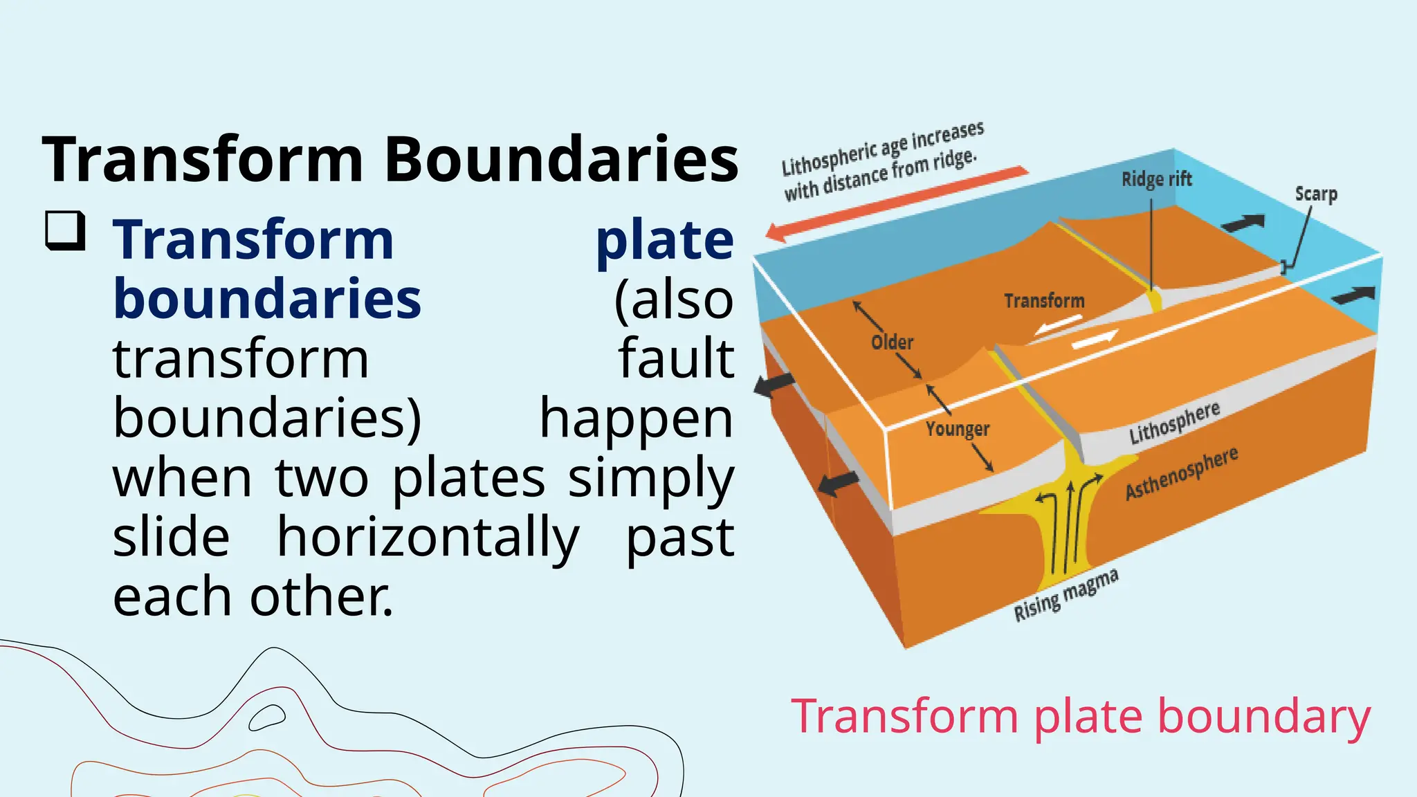 EARTH SCIENCE - PLATE TECTONIC THEORY.pptx