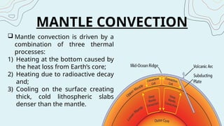 EARTH SCIENCE - PLATE TECTONIC THEORY.pptx