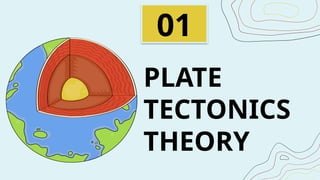 EARTH SCIENCE - PLATE TECTONIC THEORY.pptx