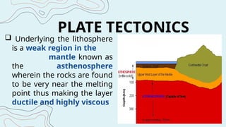 EARTH SCIENCE - PLATE TECTONIC THEORY.pptx