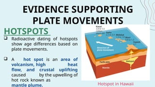 EARTH SCIENCE - PLATE TECTONIC THEORY.pptx