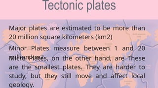 PLATE TECTONICS THEORY GRADE 10 (1).pptx