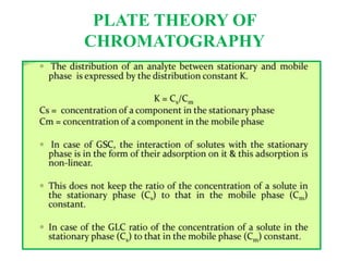 Plate theory of Chromatography | PPTX