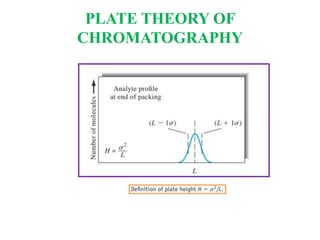 Plate theory of Chromatography | PPTX