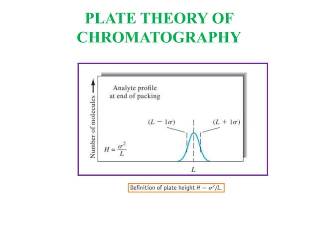 Plate theory of Chromatography | PPTX | Chemistry | Science
