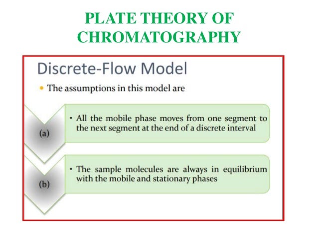 Plate theory of Chromatography