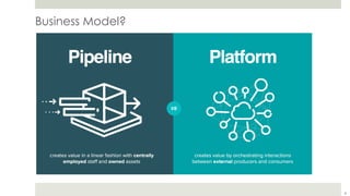 Platform - Business Model Innovation.pdf