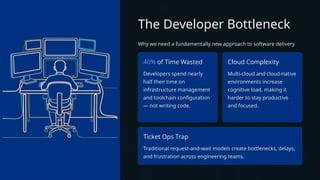 Platform-Engineering Building the Future of Software Development | PPTX