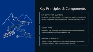 Platform-Engineering Building the Future of Software Development | PPTX
