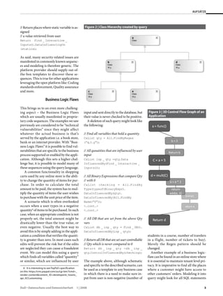 A Platform for Application Risk Intelligence | PDF