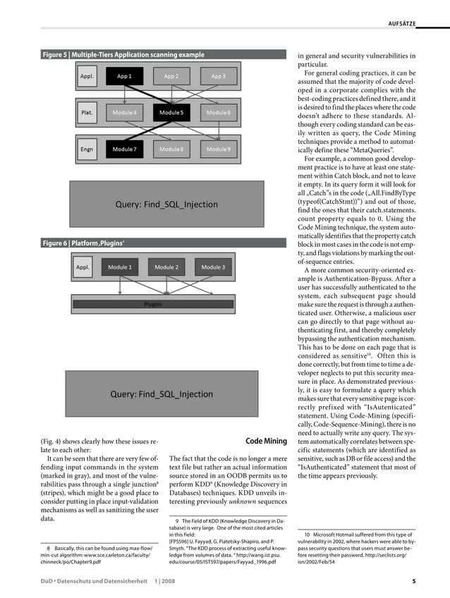 A Platform for Application Risk Intelligence | PDF