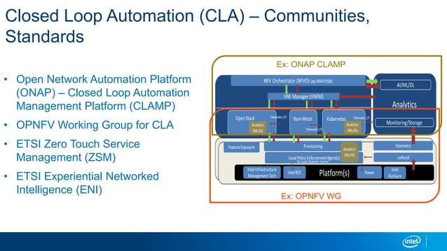 Platform Observability and Infrastructure Closed Loops | PPT