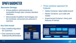 Platform Observability and Infrastructure Closed Loops | PDF ...