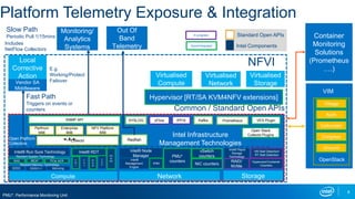 Platform Observability and Infrastructure Closed Loops | PDF ...